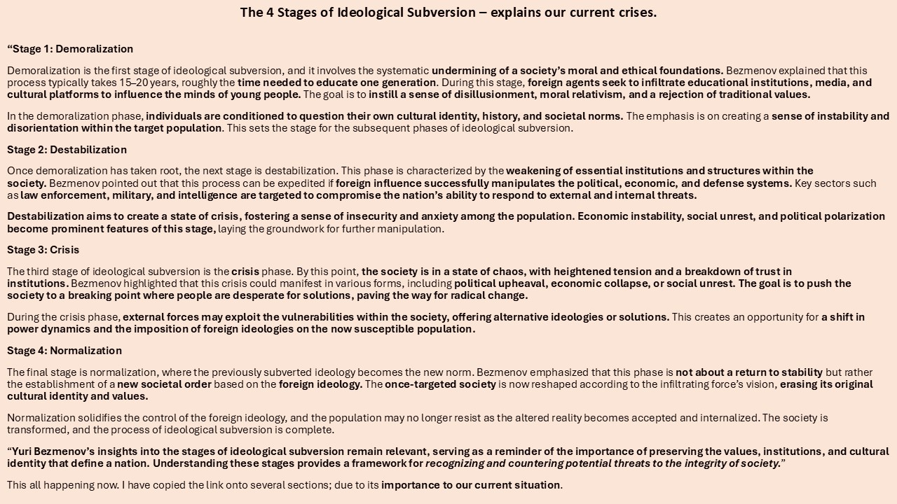 THE UNIVERSAL DECLARATION OF HUMAN RIGHTS (UDOHR) – DO NOT TRUST THEM